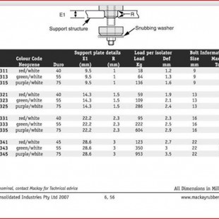 Leading Link – https://www.popeyethewelder.com
