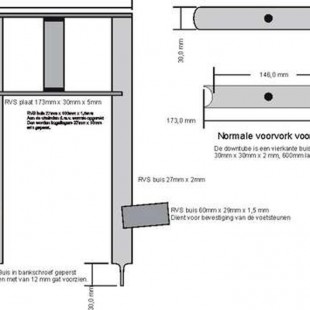 Kite Buggy Plans – https://www.popeyethewelder.com